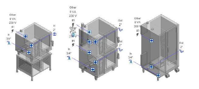 RATIONAL Model drawings